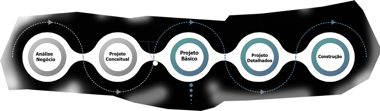 Gestão Inovadora e Compartilhada | TK MANAGEMENT – Group TK Solution